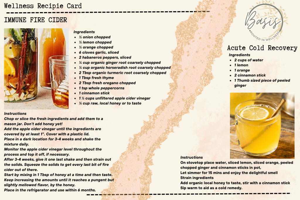 Recipes – Basis Holistics